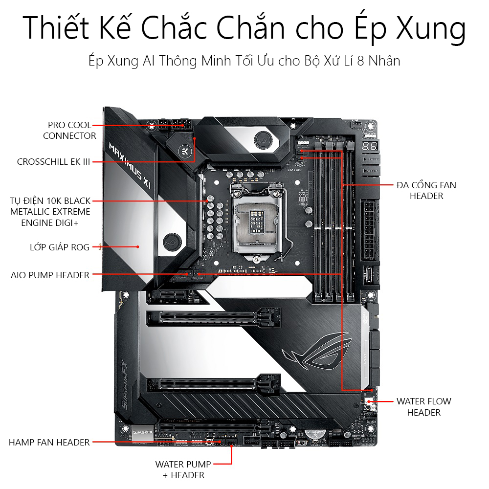 Mainboard ASUS Z390 ROG MAXIMUS XI FORMULA (Inetl Z390/Socket 1151/ATX ...